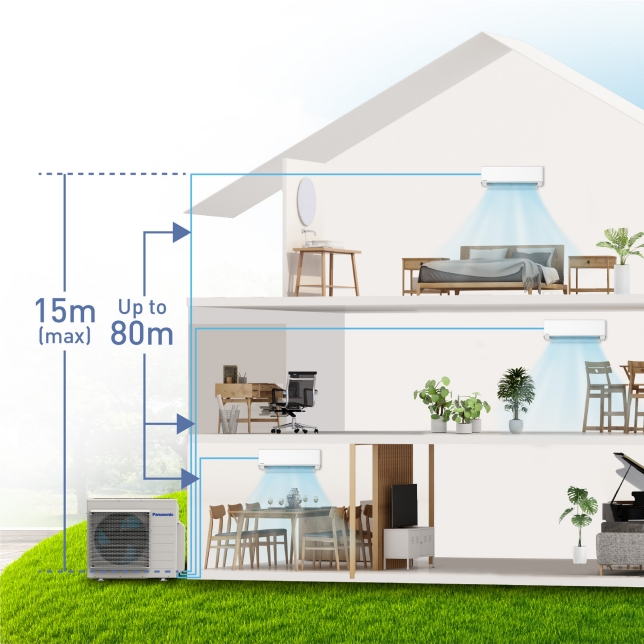 Multi-Split Air Conditioning System - Panasonic Australia