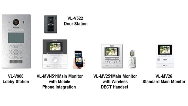 Panasonic New Video Intercom System for Apartment and Condominiums ...