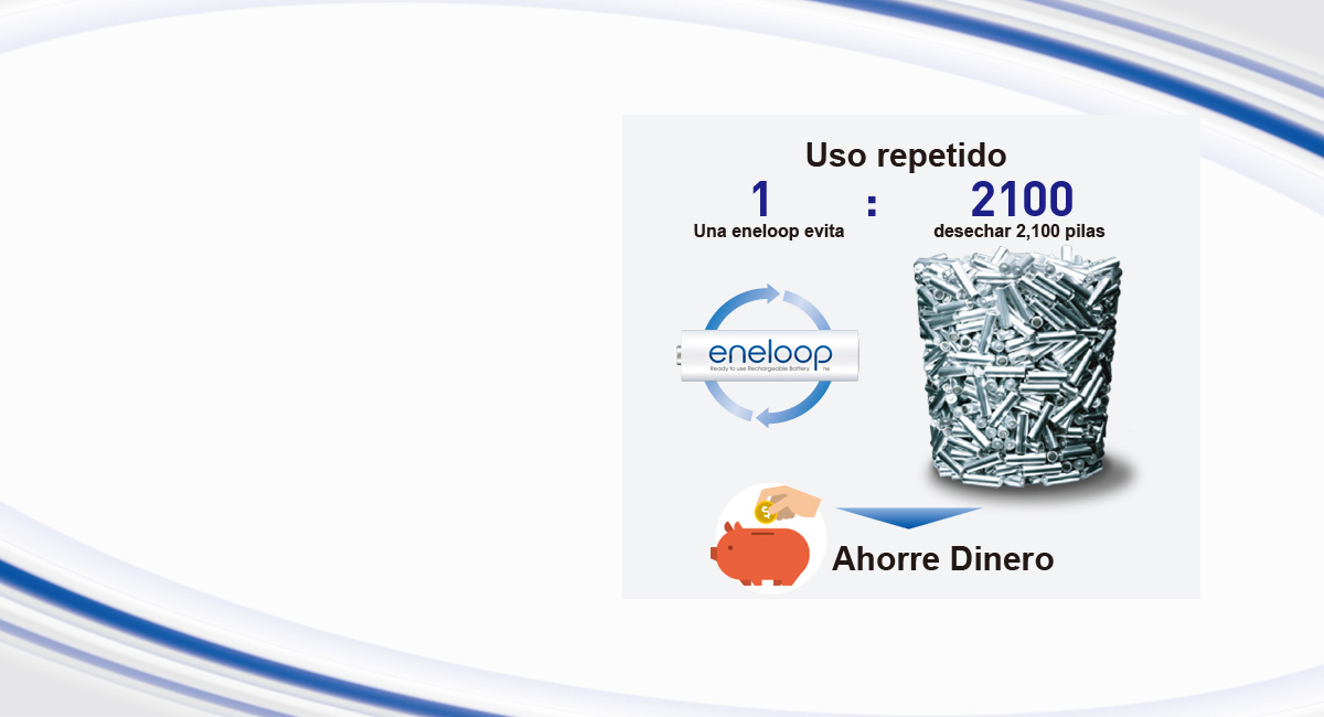 BK-3MCCE/4BT Pilas Recargables Eneloop - Panasonic México