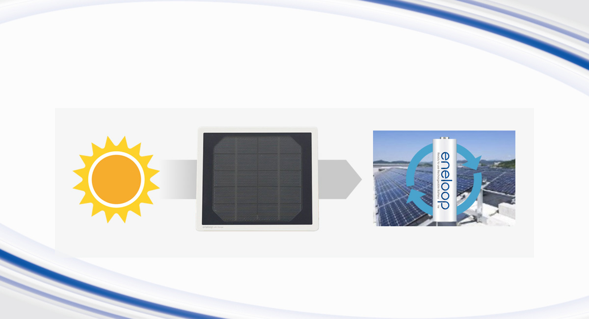 BK-3MCCE/4BT Pilas Recargables Eneloop - Panasonic México