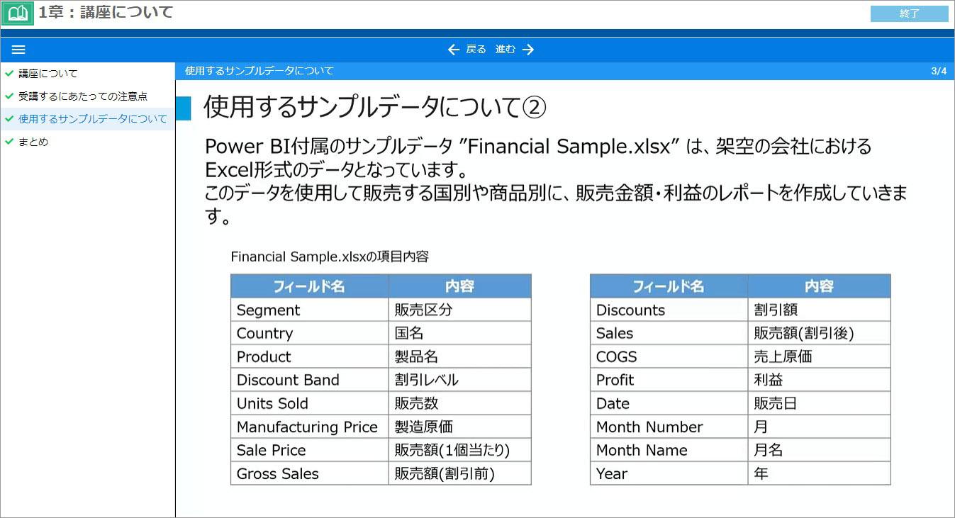 Power BI Desktop基礎研修 | 技術系基礎・DX推進講座 | eラーニング | 人材育成ソリューション | Panasonic