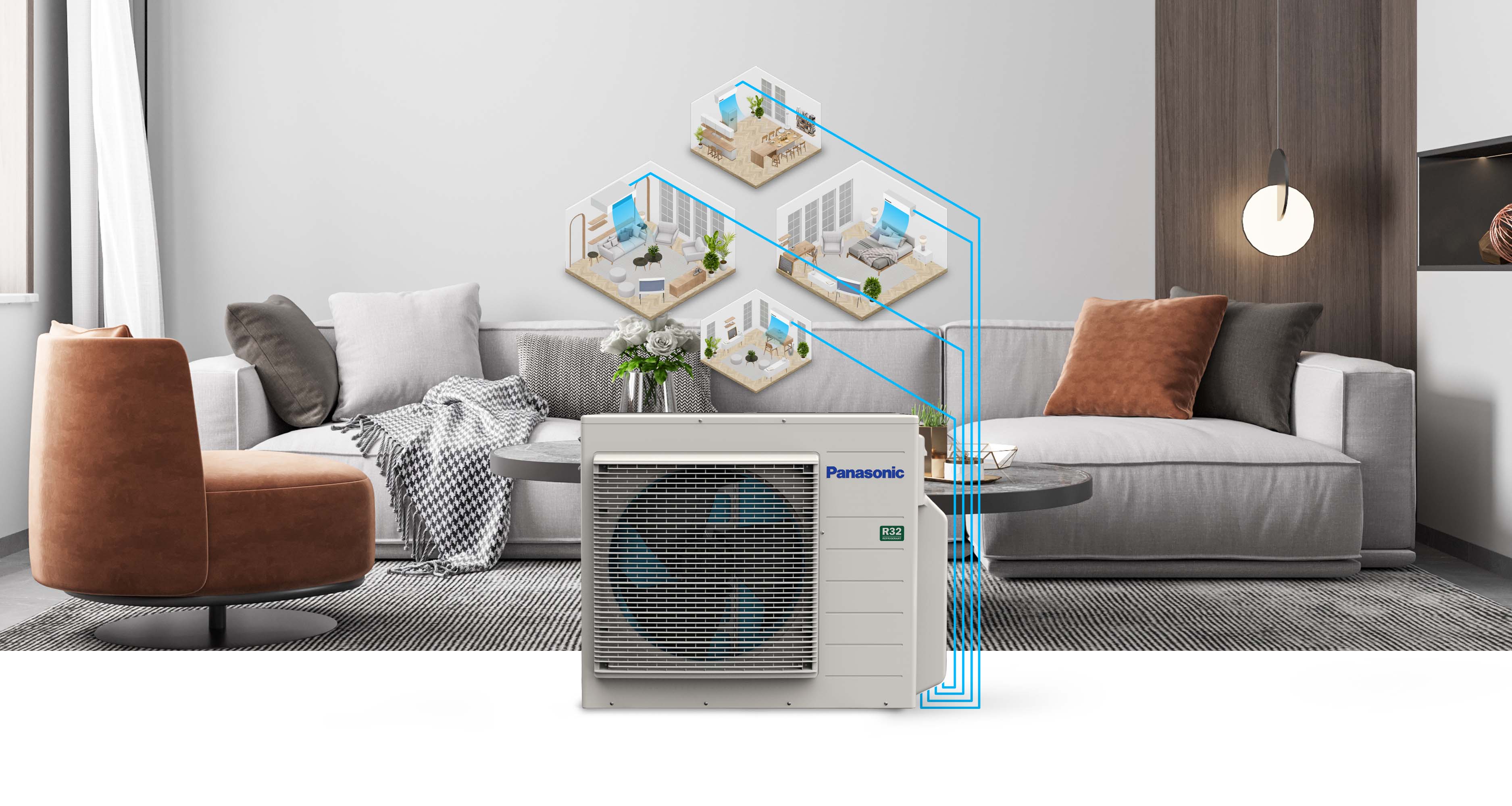Multi Split Sistem AC Multi-Split R32 - Panasonic Indonesia
