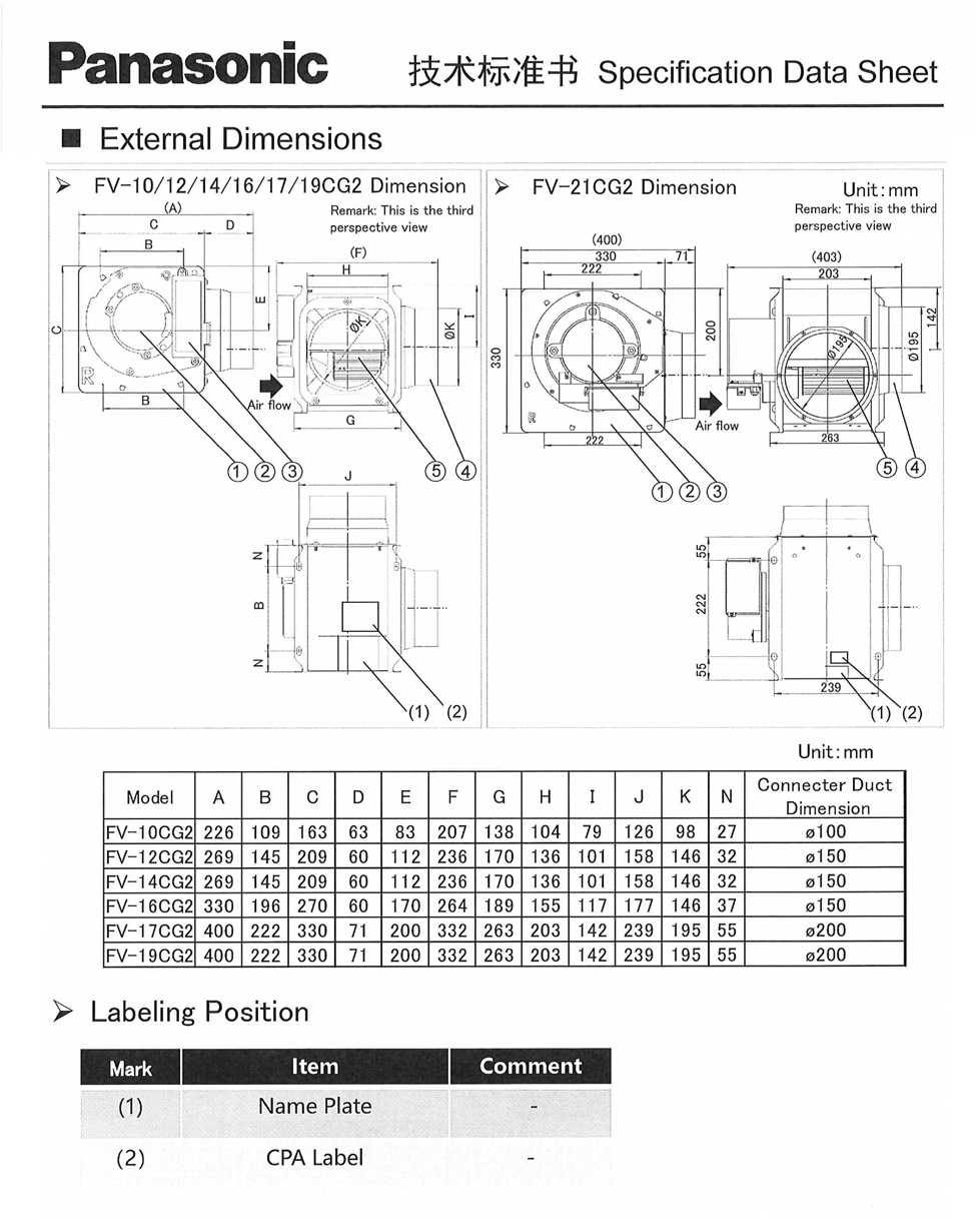 Mini Sirocco Fan พัดลม Sirocco รุ่นมาตรฐานขนาดเล็ก - Panasonic ประเทศไทย